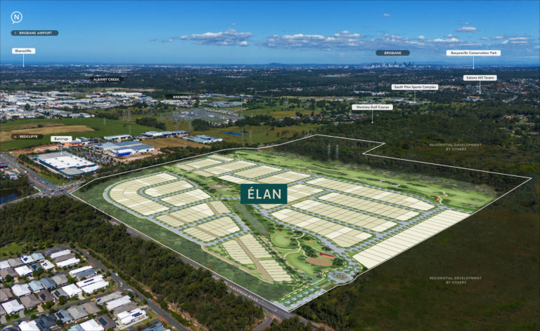 Location - AVID Élan